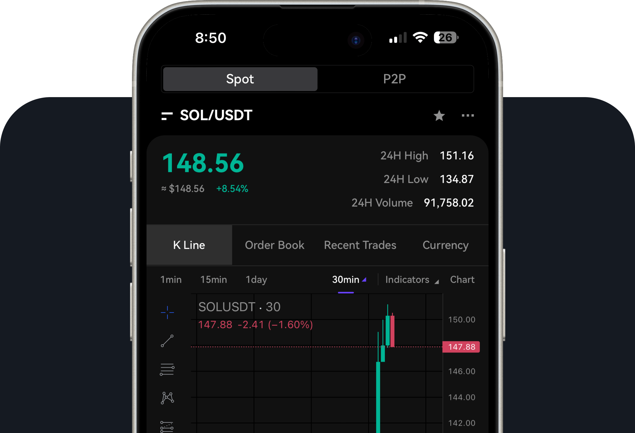 Solcex - The first Centralized Exchange launched on Solana