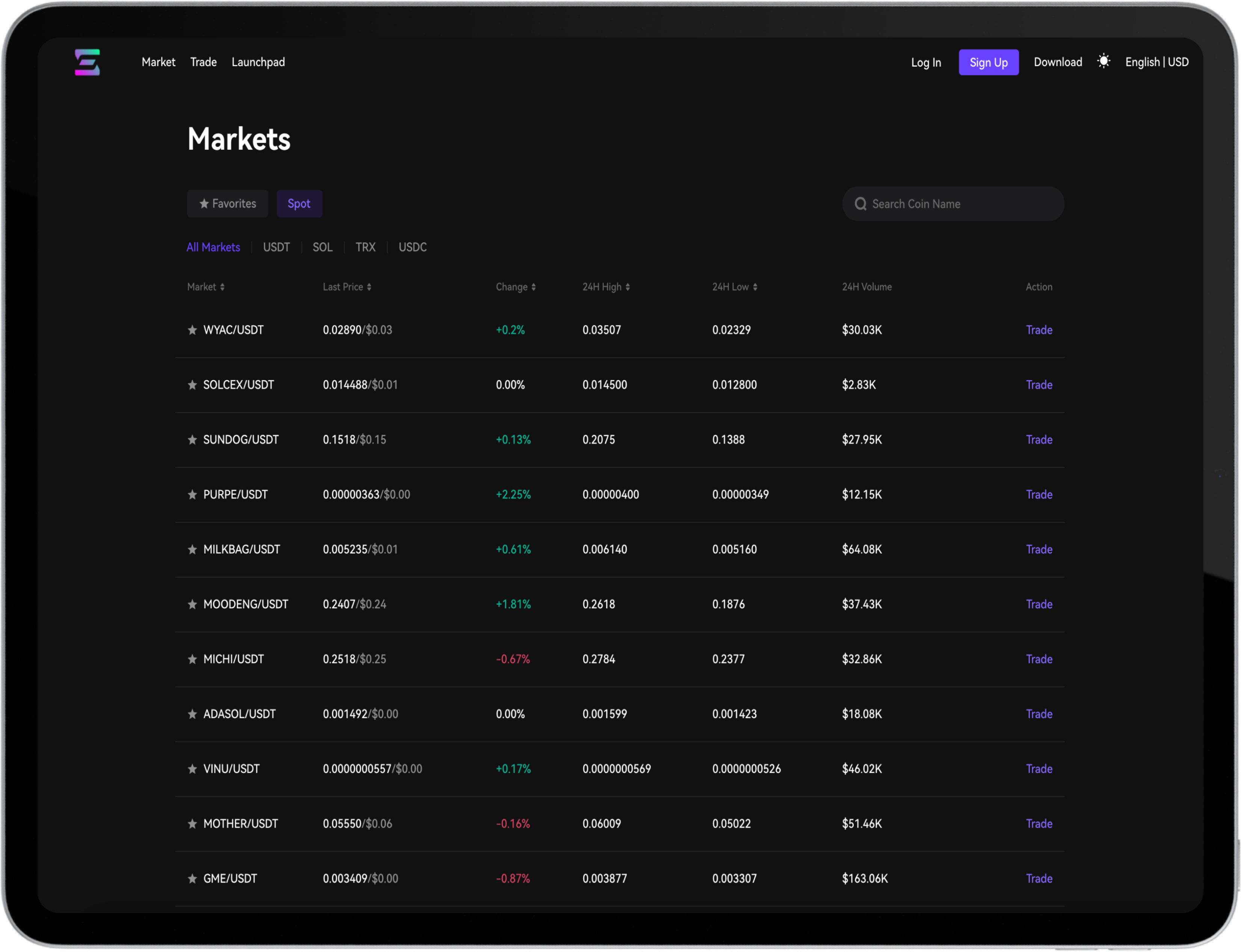 Solcex - The first Centralized Exchange launched on Solana